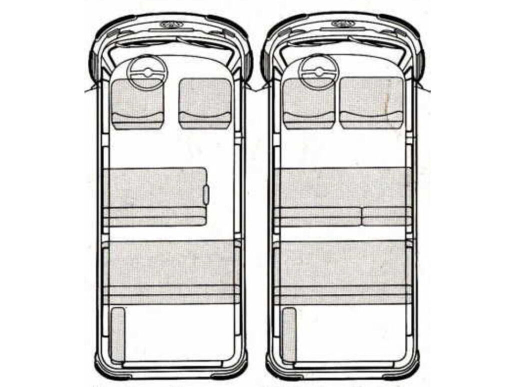 Volkswagen Combi T2 | Évolutions et caractéristiques | Auto Forever