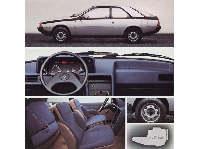 Renault Fuego | Évolutions et caractéristiques | Auto Forever